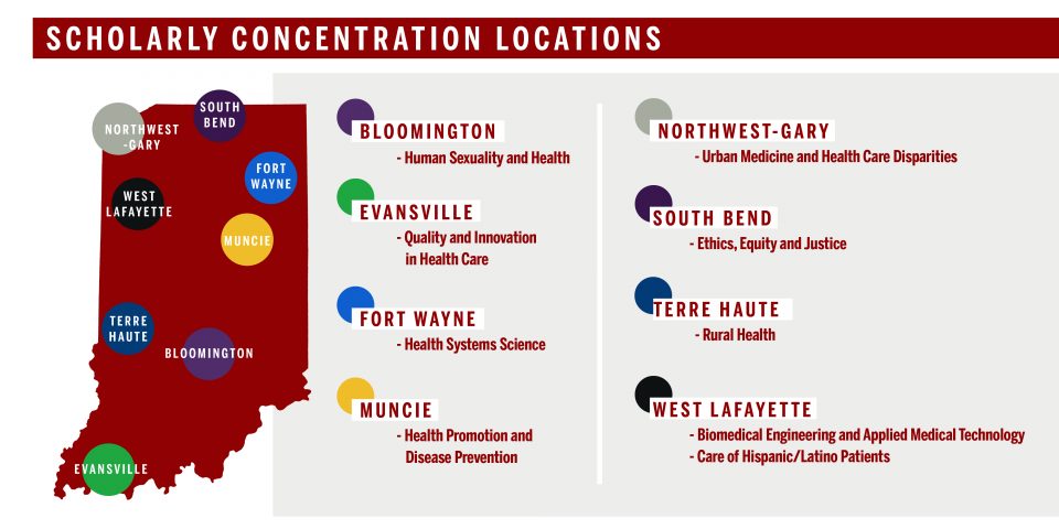 Terre Haute Campus | IU School of Medicine